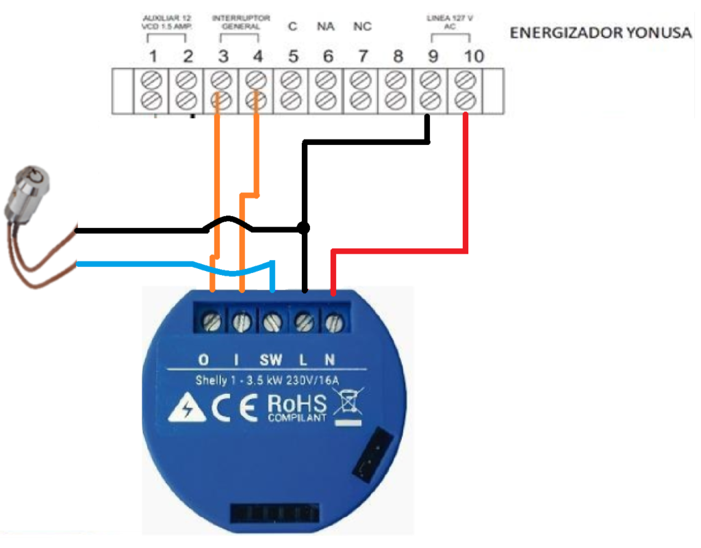 Shelly – Diagrama de conexión SHELLY1 y Yonusa. | iOnOff Smart Home ...